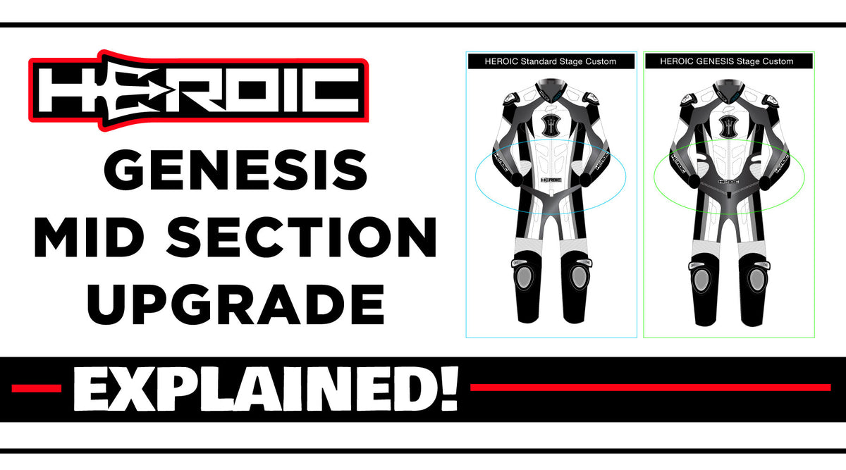 HEROIC GENESIS Mid Section - Custom Suit Option - Explained – HEROIC ...
